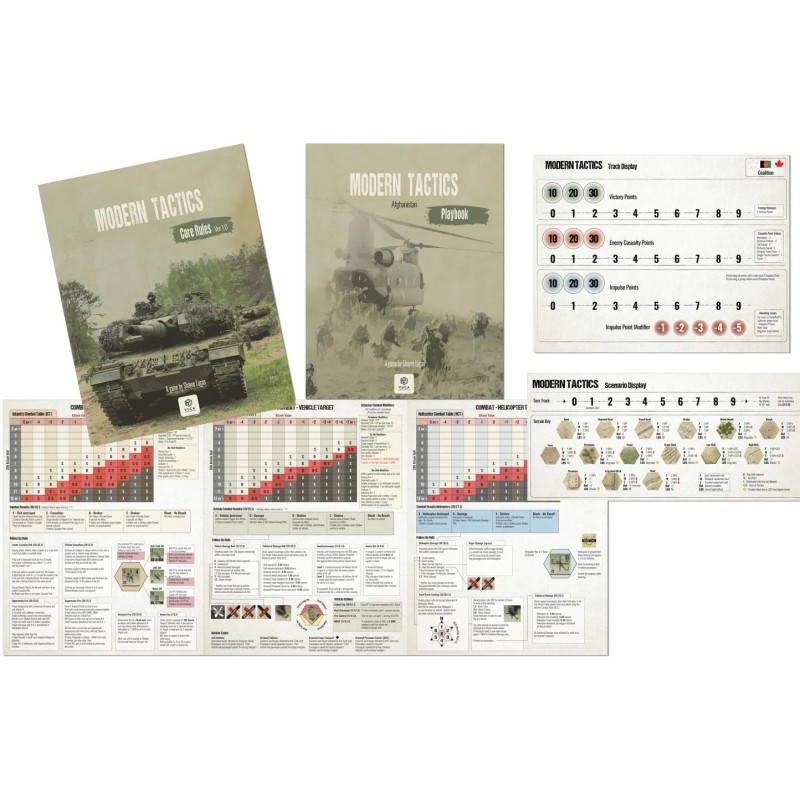 Modern Tactics 1- Afghanistan